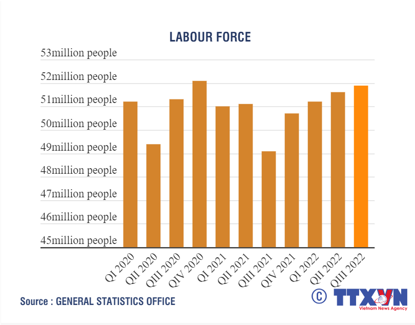 /Upload/TinTuc/labour-force-2.png